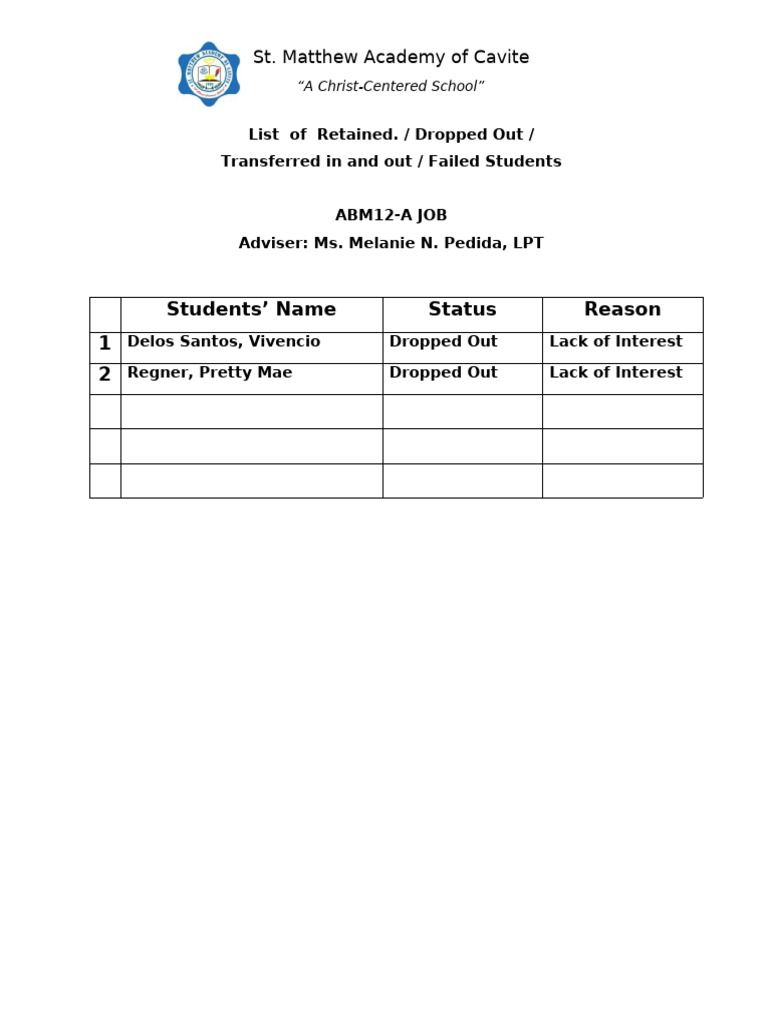 Retained | PDF