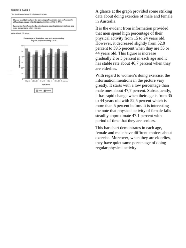 A Glance at The Graph Provided Some Striking Data About Doing Exercise ...