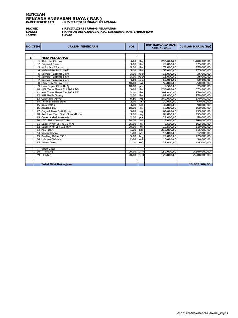 Rab R. Pelayanan Desa Jangga - Meja Pelayanan | PDF