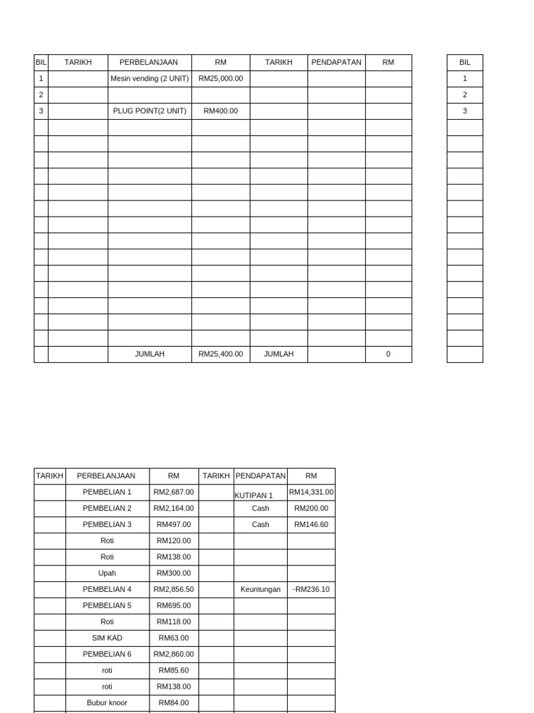 PROJEK MESIN 2025 | PDF