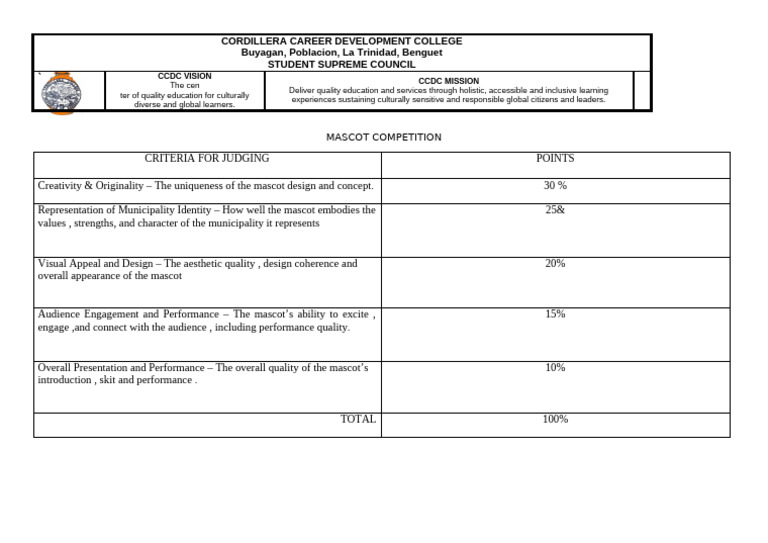 CCDC Mascot Competition Criteria | PDF