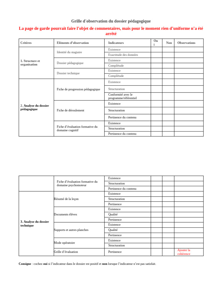Grille d'évaluation dossier pédagogique | PDF