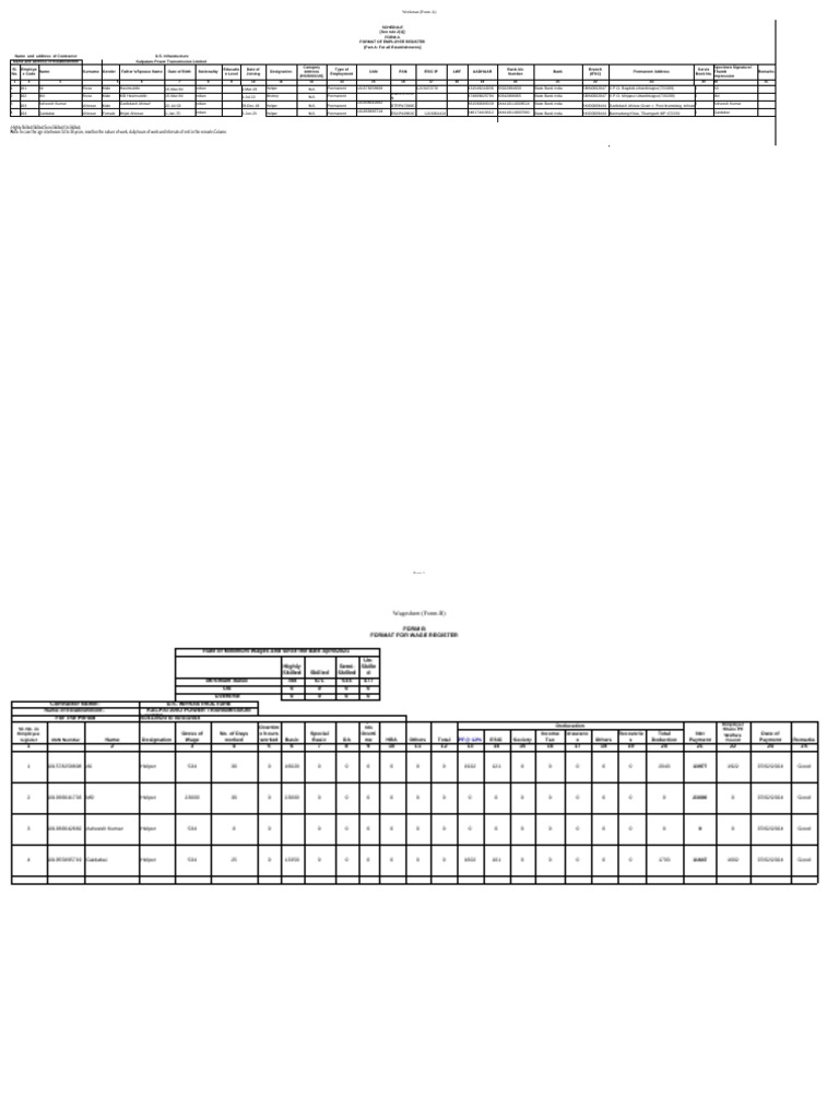 Form ABCD Dec. 24 | PDF | Public Finance | Business