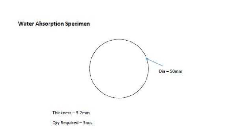 Water Absorption - ASTM D570 | PDF