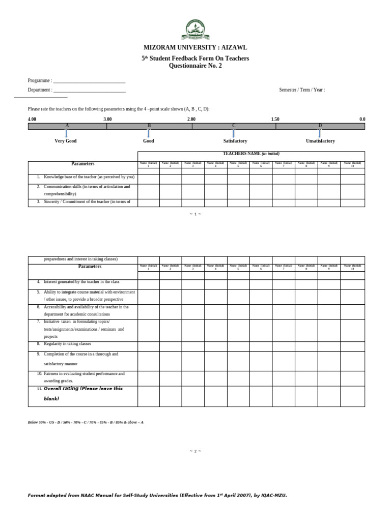 Mizoram University Teacher Feedback Form | PDF | Human Communication | Learning
