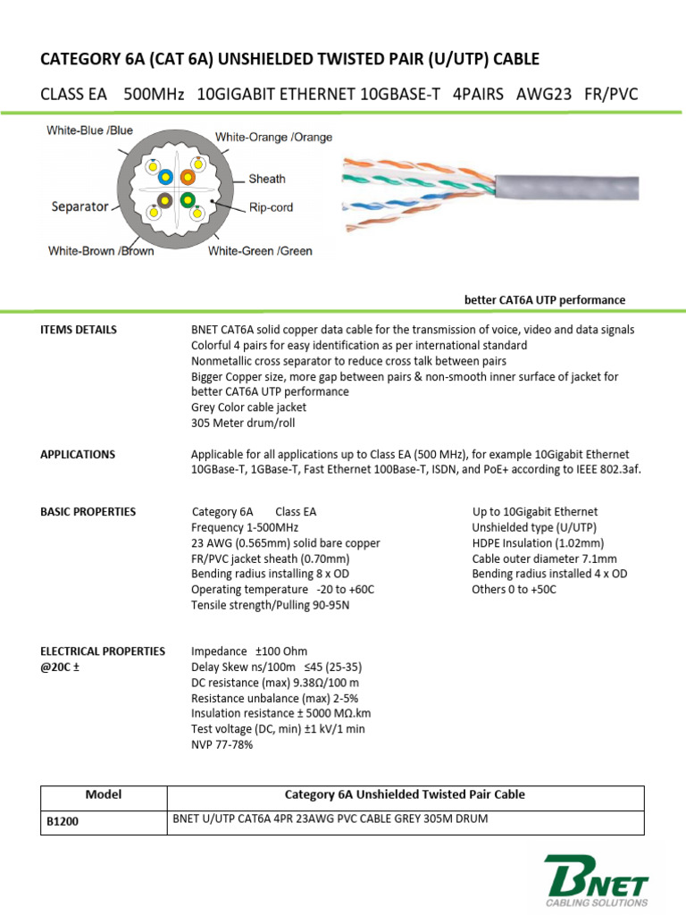 BNET CAT6A UTP CABLE PVC AWG23 B1200 FLUKE TESTED | PDF