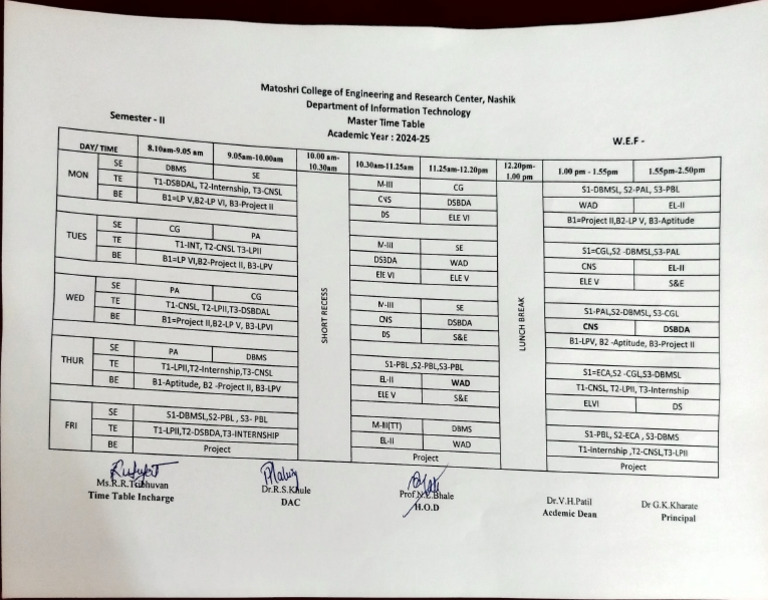 Master Time Table (26 Onwards 25) | PDF