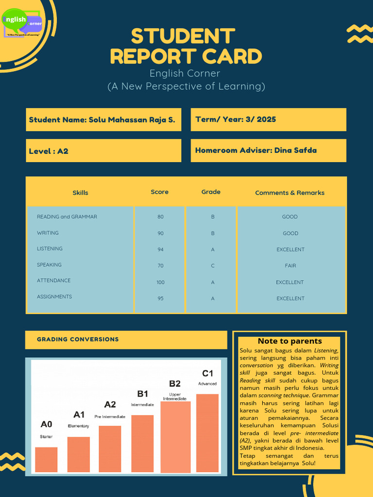 KET Report Card | PDF