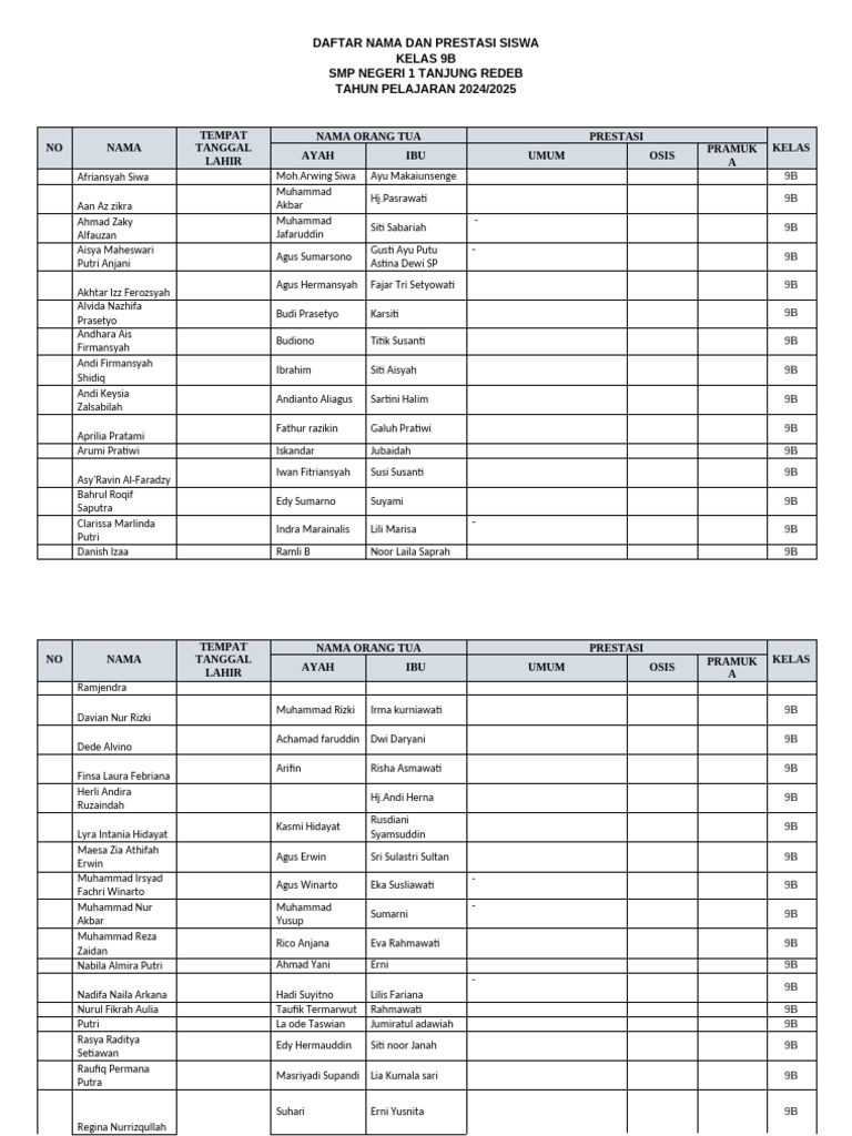 DAFTAR PRESTASI SISWA KLS 9B TAHUN 2024 | PDF