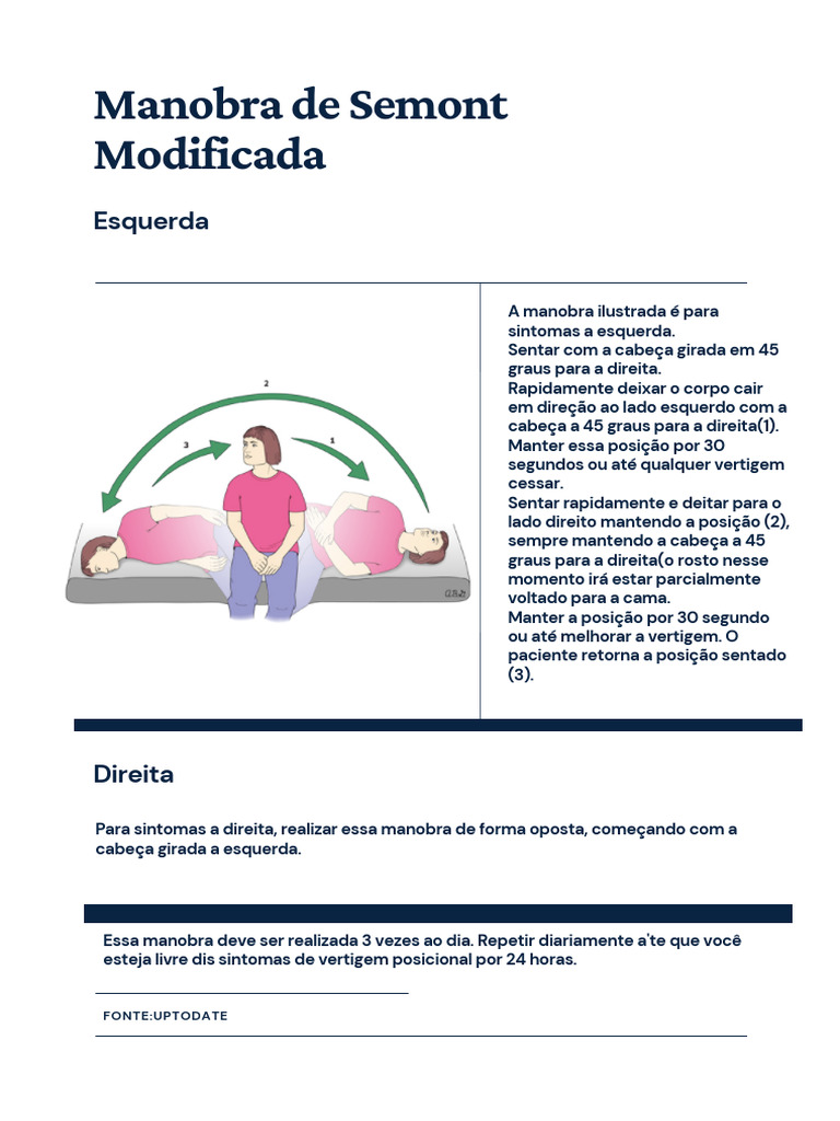Manobra de Epley Modificada para autotratamento de VPPB Semont ...