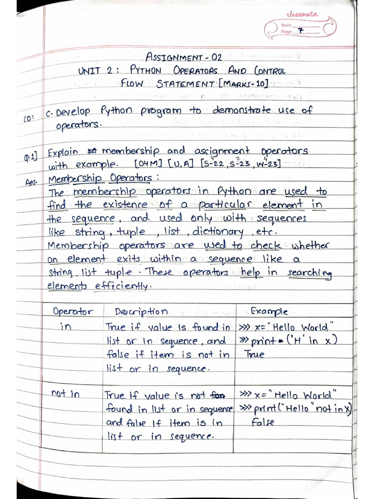 PWP Unit-2 Important Questions | PDF