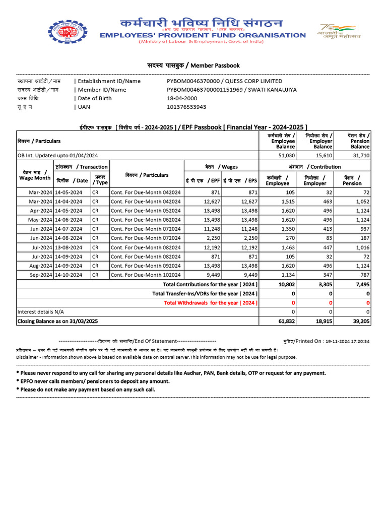 Pybom00463700001151969 2024 | PDF | Factor Income Distribution | Payments