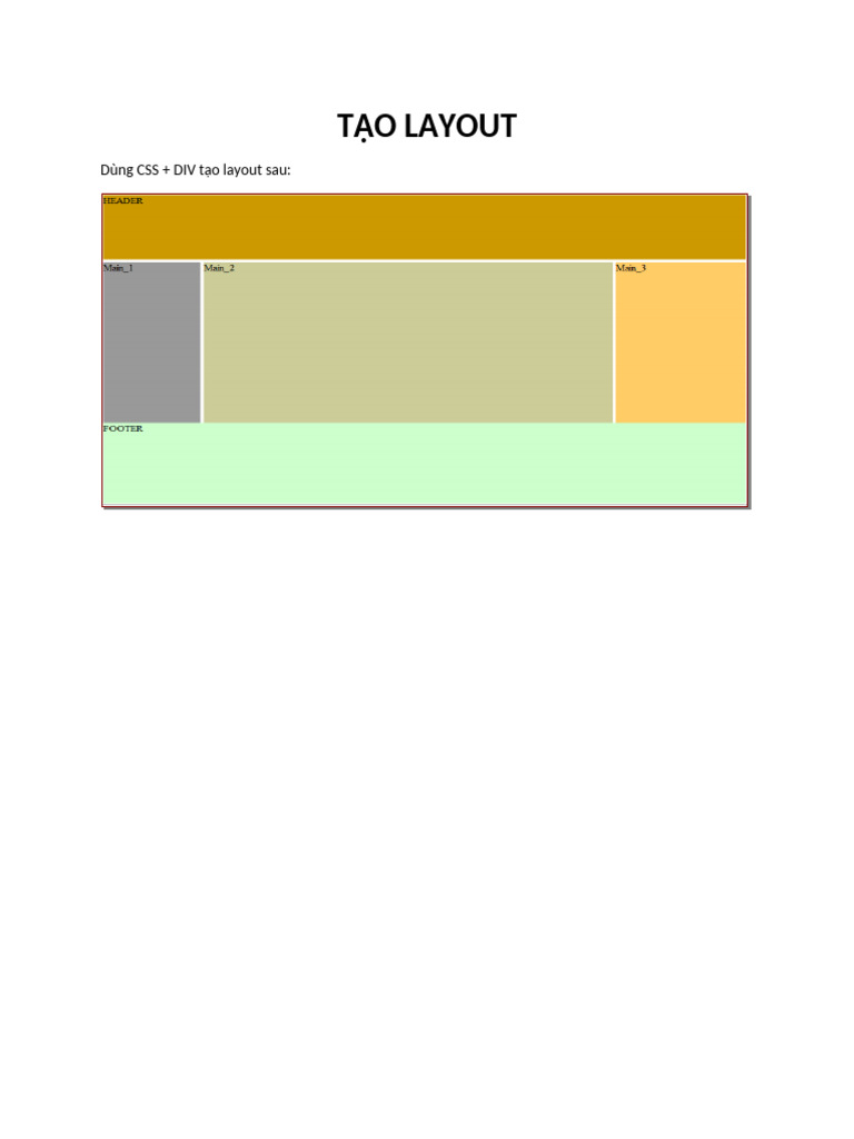 Lab_layout1 | PDF