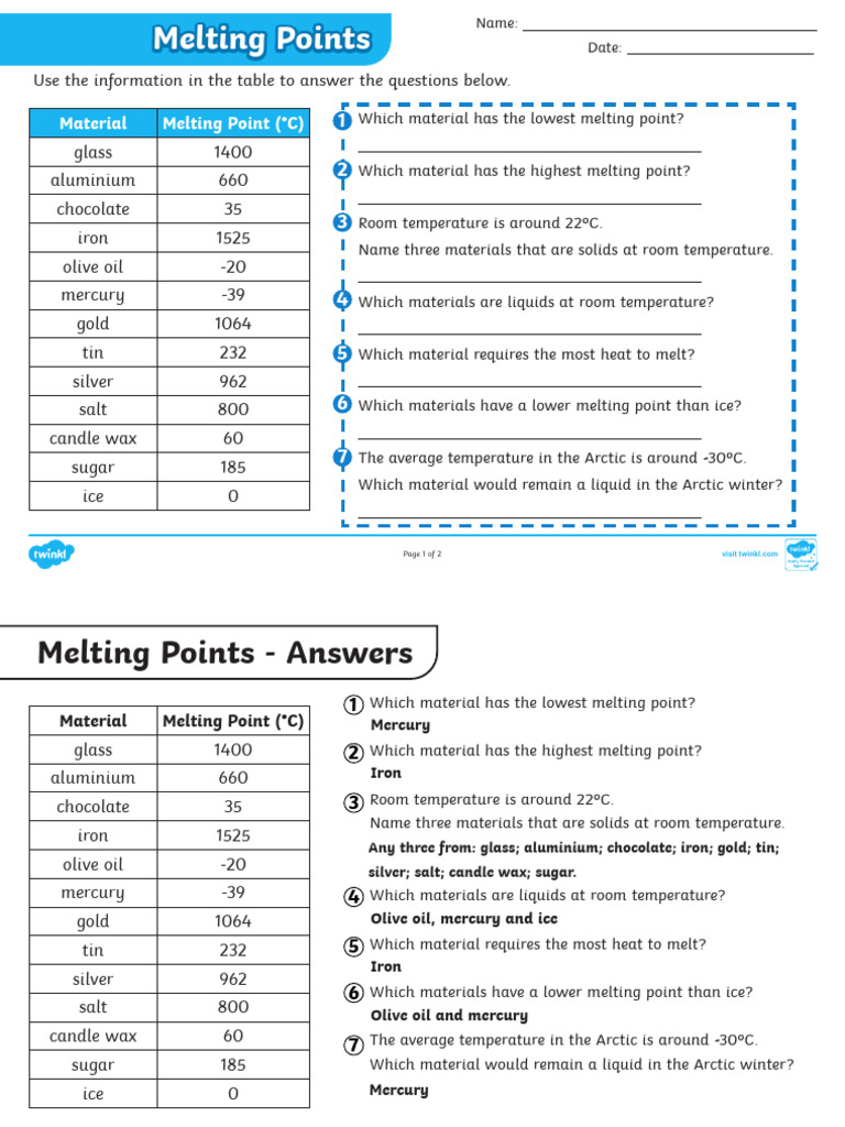 t2 S 138 Solids and Liquids Melting Points Activity Sheet - Ver - 2 | PDF | Melting Point | Ice