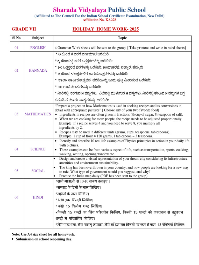 Grade 7 Holiday's Homework 2025 | PDF | Teaspoon