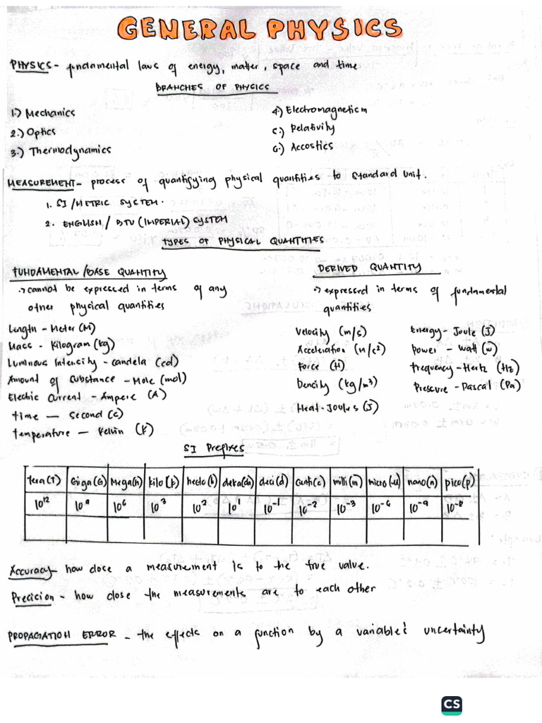 Physics Reviewer in General Physics | PDF
