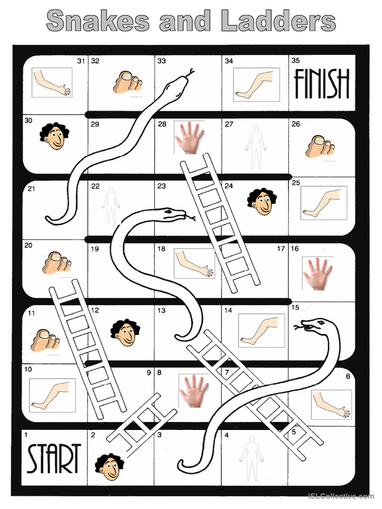 Snakes Nad Ladders Body Parts | PDF