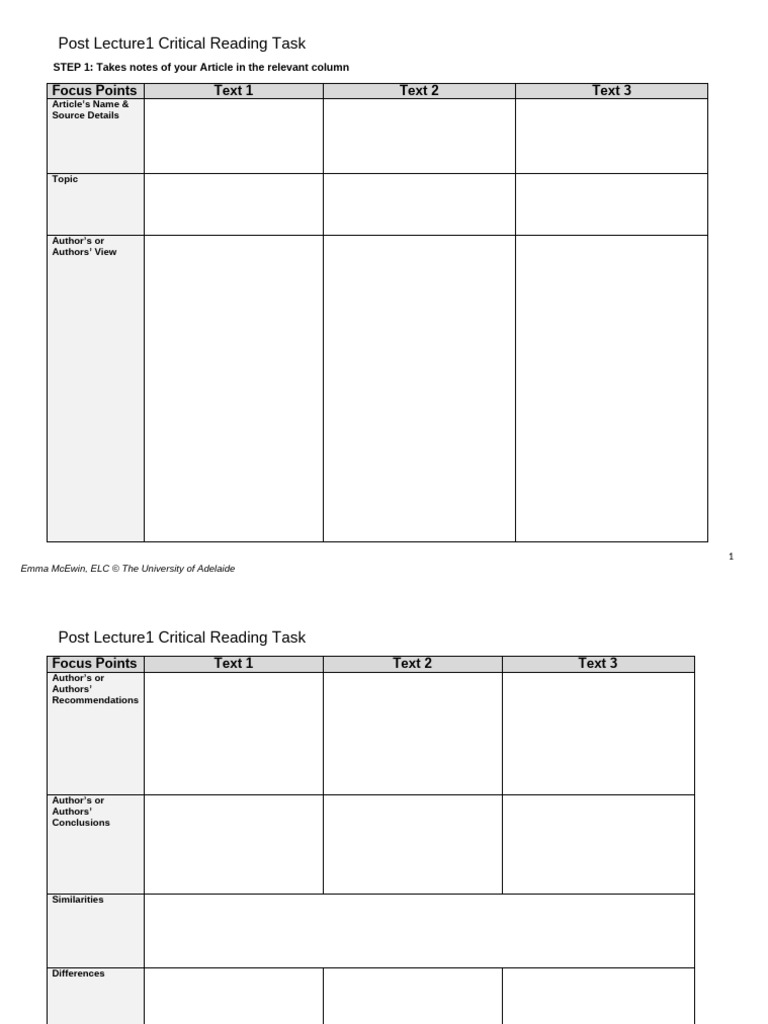 Comparing 3 Articles, Student Task Sheet | PDF