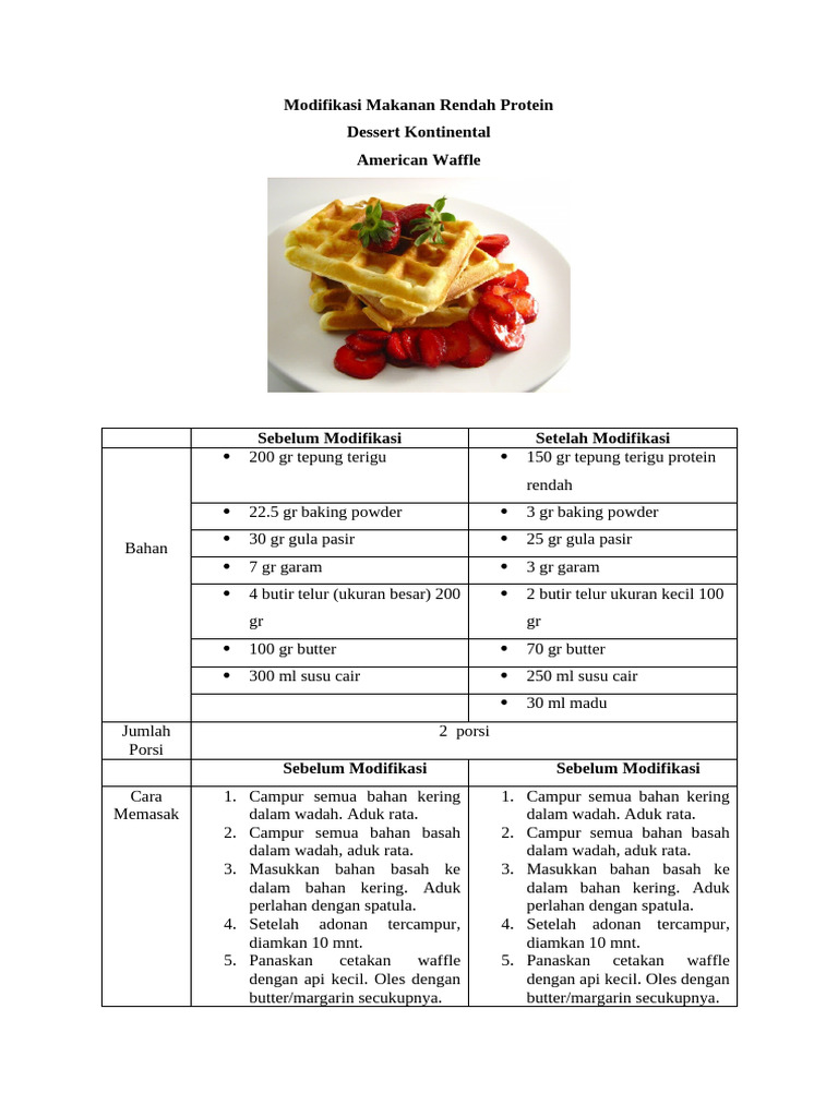 Modifikasi Makanan Rendah Protein | PDF