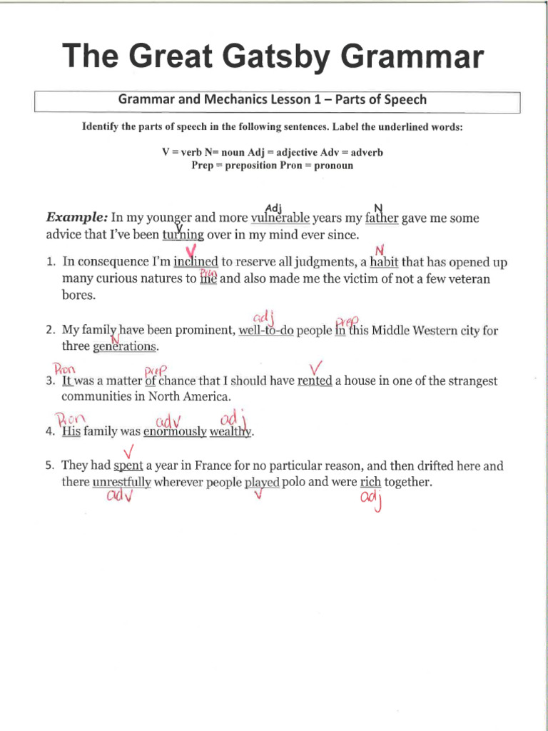 Great Gatsby Grammar: Parts of Speech & Clauses | PDF | Part Of Speech ...