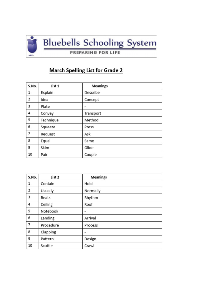 March Spelling list (Grade 2) | PDF