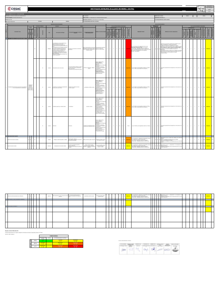 Iperc Modelo | PDF | Medicina