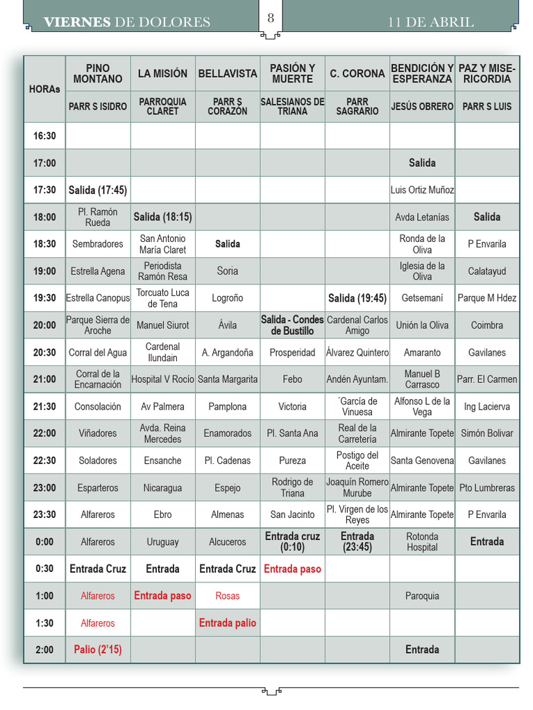 EL LLAMADOR 2025 Breve | PDF