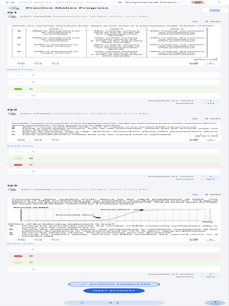 2025 BI2 20. Molecular Techniques - 2bi2k | PDF