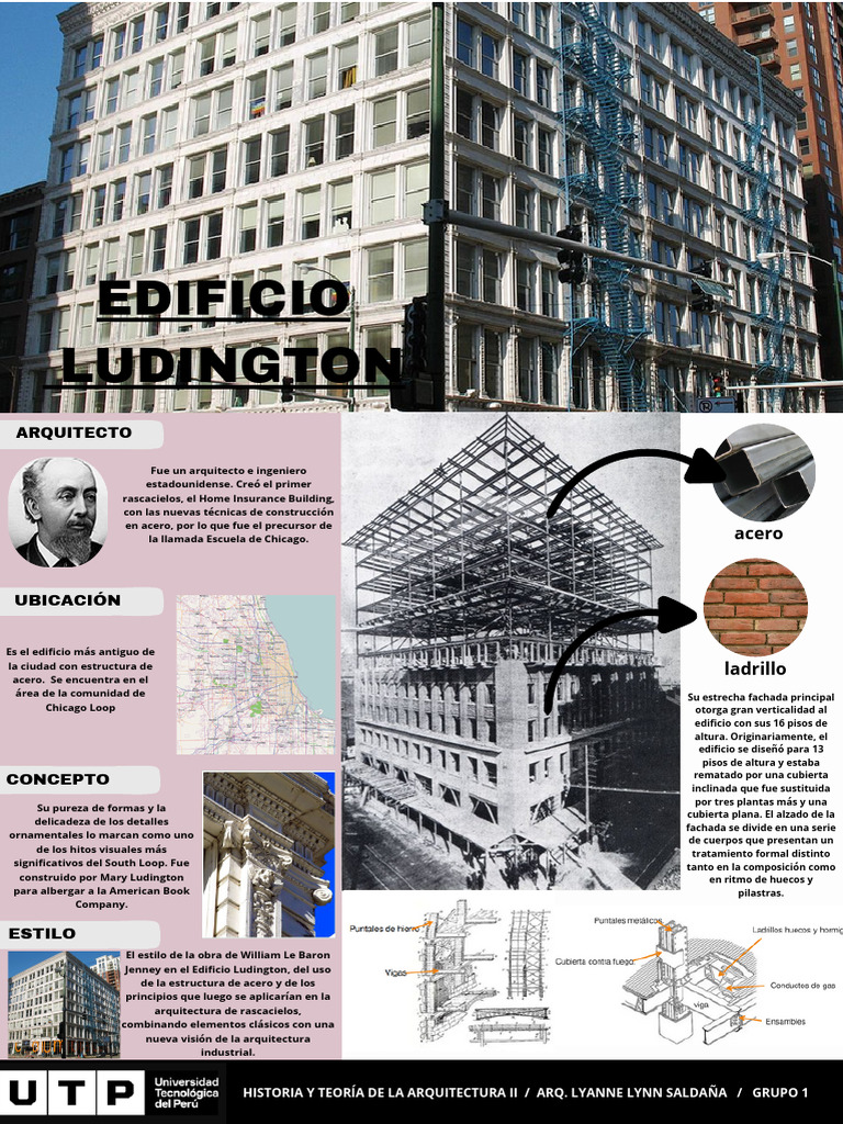 Edificio Ludington: Hito del Chicago Loop | PDF | edificio | Diseño ...