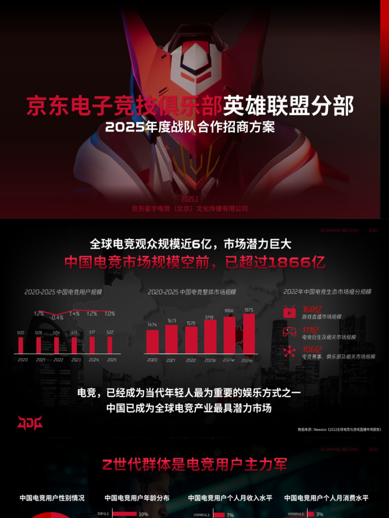 JDG英雄联盟分部2025年度战队合作招商方案【电竞招商】 | PDF