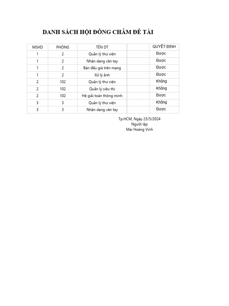 Crystal Report 1b | PDF Crystal Report 1b | PDF