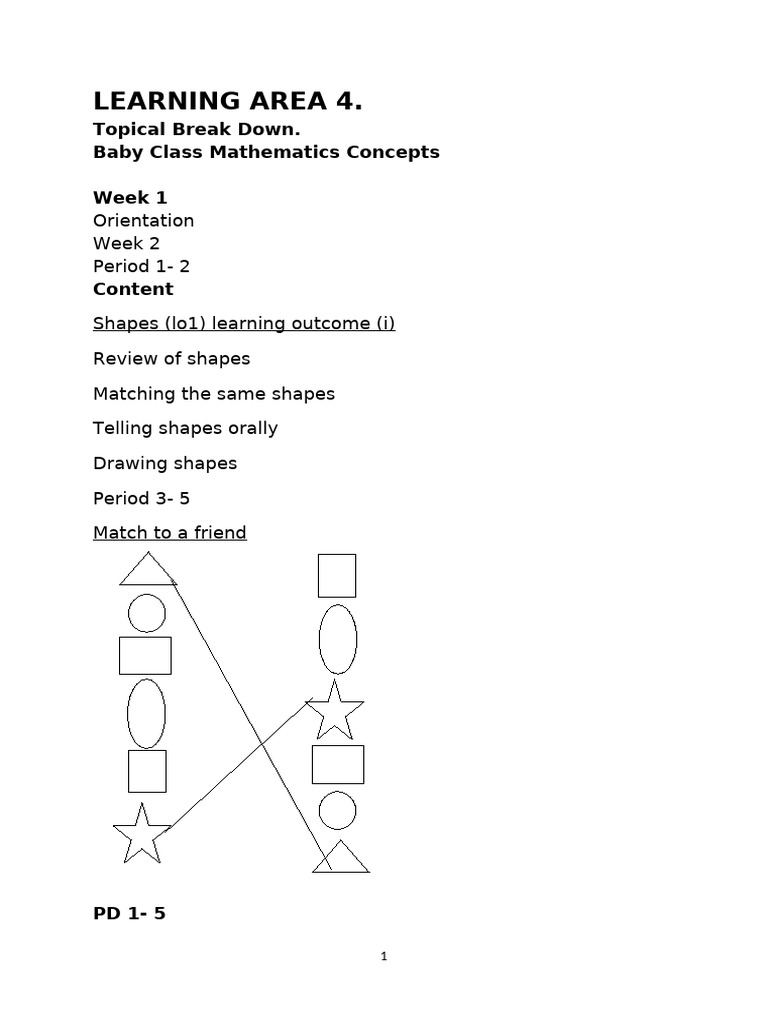 Baby Class Math Curriculum Overview | PDF | Mathematics