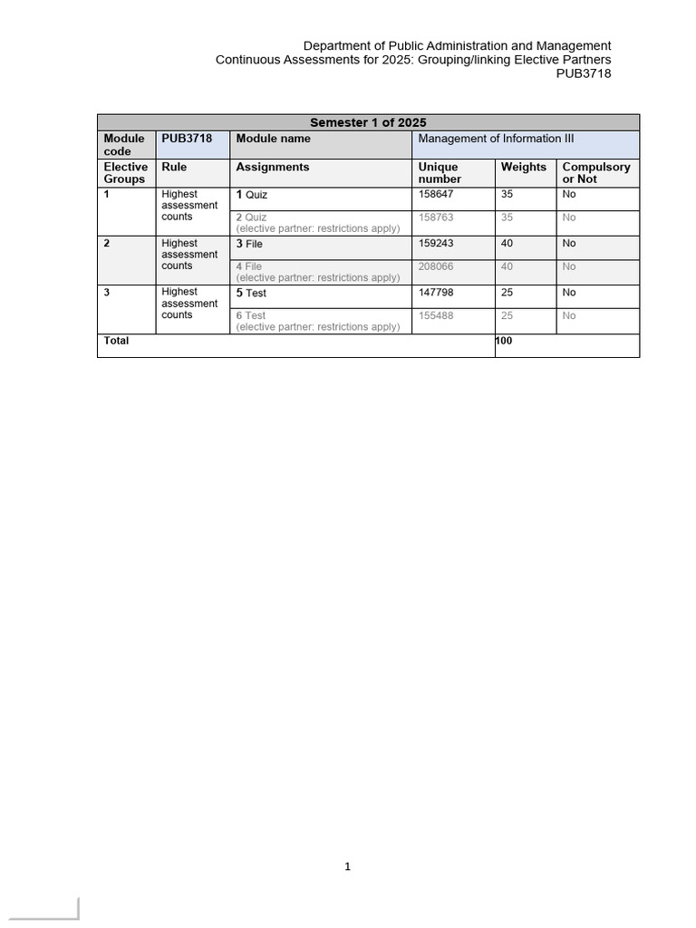 2025 Continuous Assessments Overview | PDF