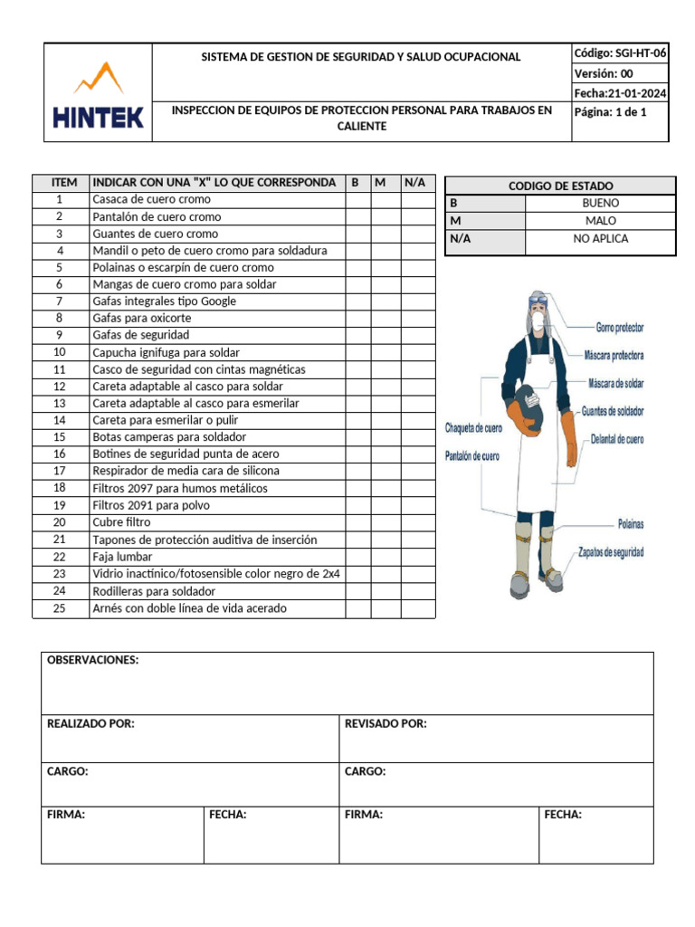 CHECK LIST EPP TRABAJOS EN CALIENTE | PDF