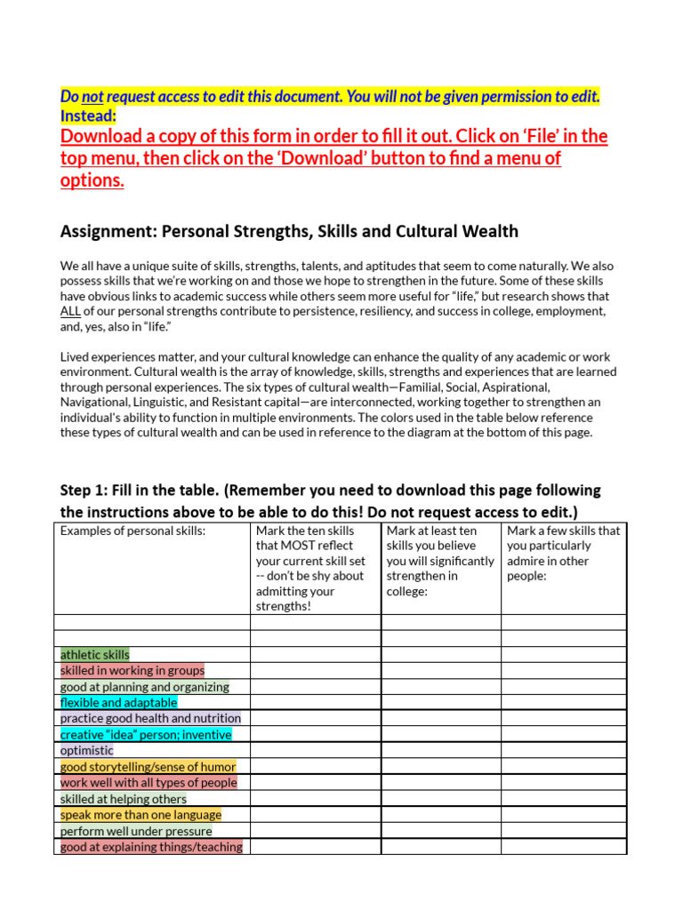 Personal Strengths and Cultural Wealth Guide | PDF | Cognitive Science ...