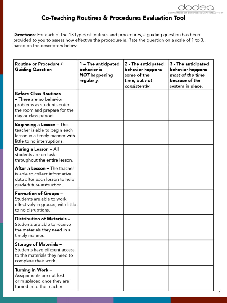 Co-Teaching Routines Procedures Evaluation Tool | PDF | Teachers | Learning