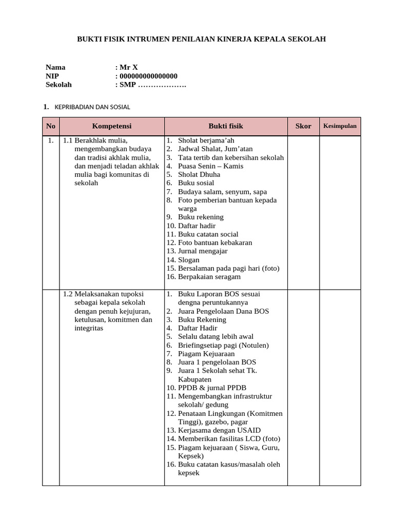 Penilaian Kinerja Kepala Sekolah PPKS SD | PDF