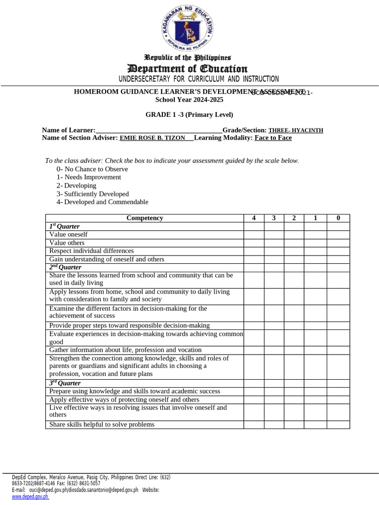 HOMEROOM GUIDANCE LEARNER Checklist | PDF | Learning | Decision Making
