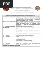 4As Semi-Detailed Lesson Plan Template | PDF | Learning | Teachers