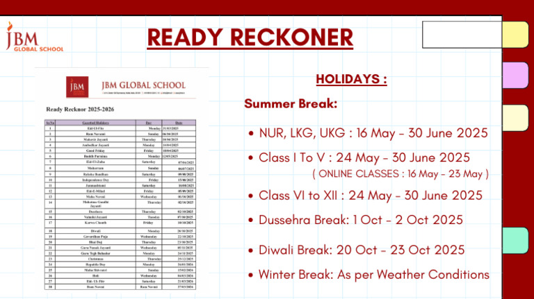 Ready Reckoner: Holidays: Summer Break | PDF