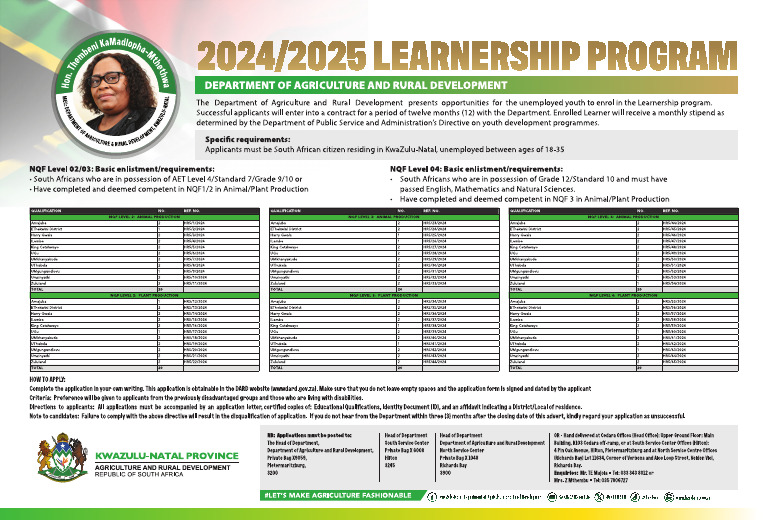 Learnership Programme_advert 2024.25 | PDF