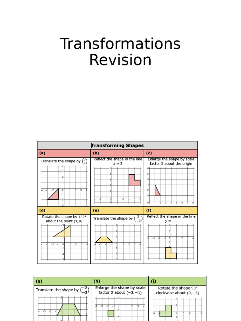 G8 Week23 Transformations Review | PDF