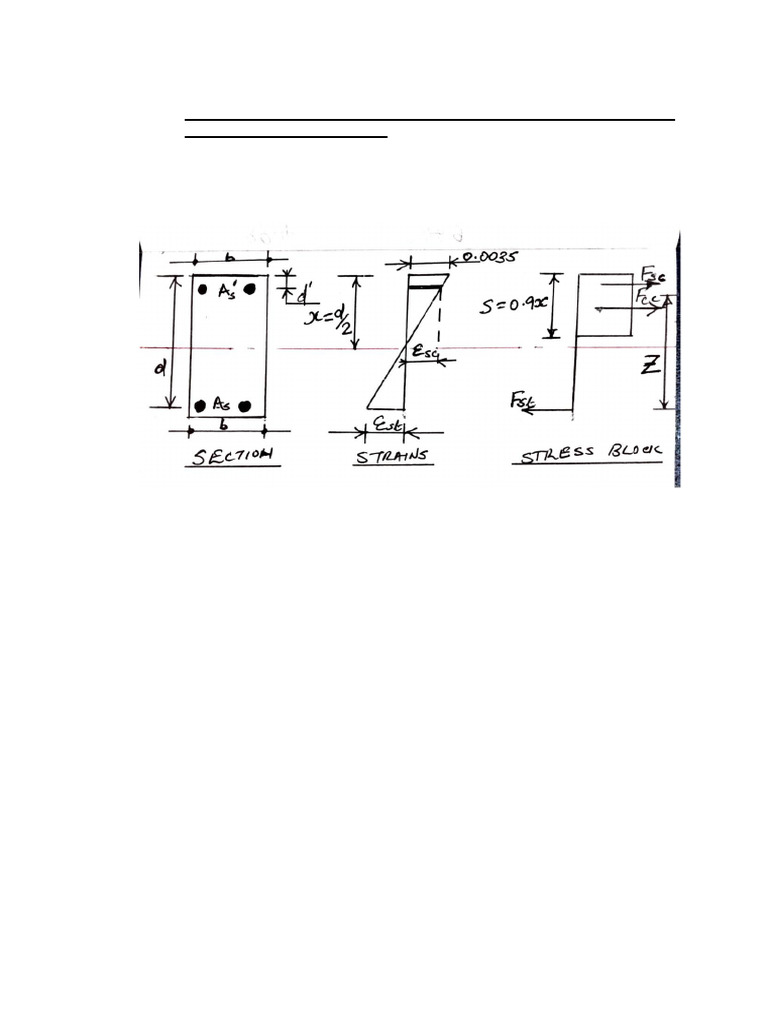 Compressive Reinforcement Design Guide | PDF | Beam (Structure) | Bending