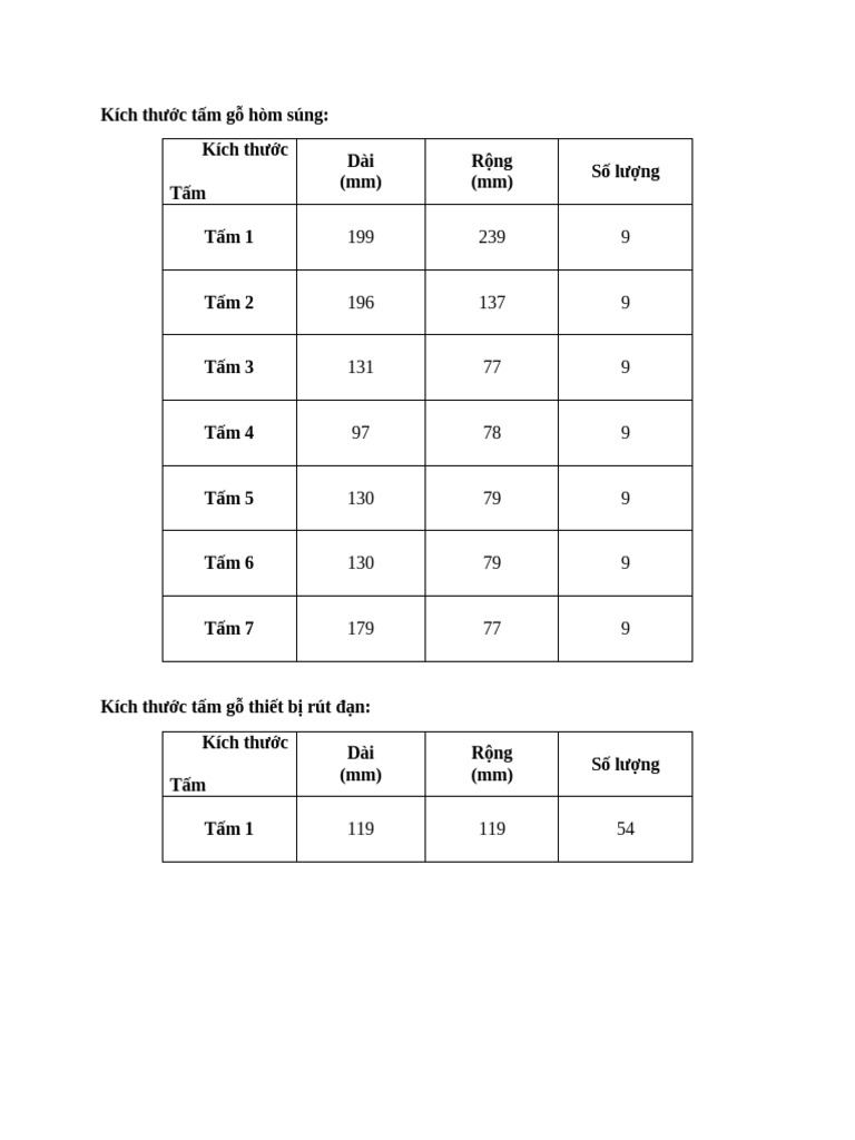 Kich Thuoc Tam Go Hom (Chuan) | PDF