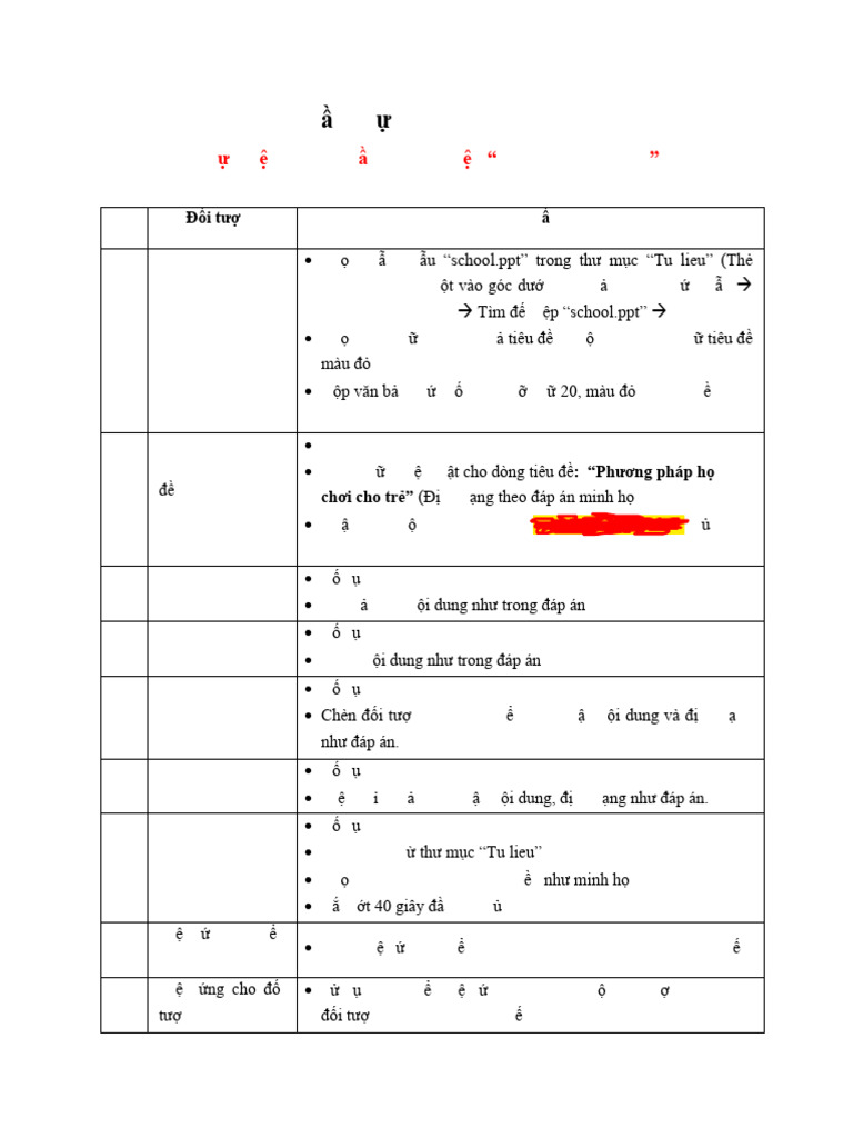 Yeu cau thuc hanh | PDF