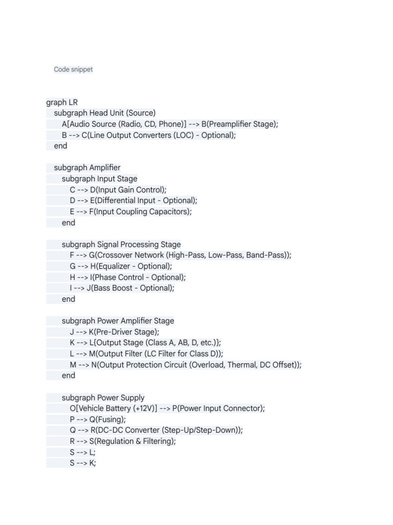 Draw Block Diagram of Car Audio Amplifier With de... | PDF | Amplifier ...