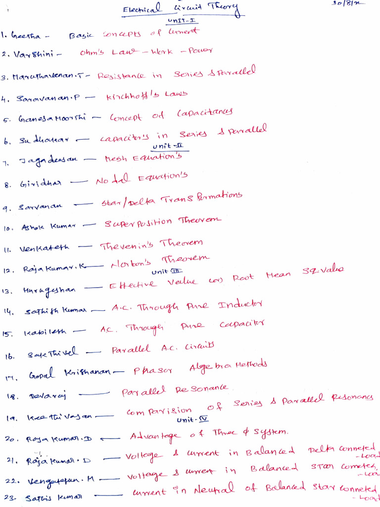 Electrical Circuits Theory Assignment 1-1 | PDF