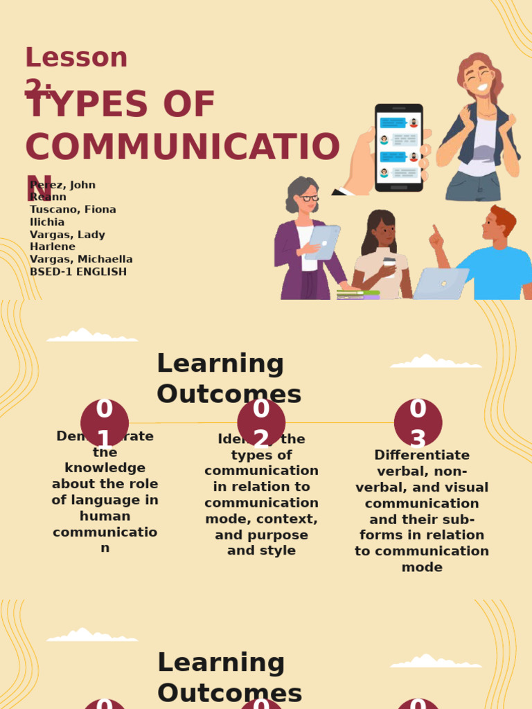 Lesson 1 Types of Communication | PDF | Communication | Interpersonal ...