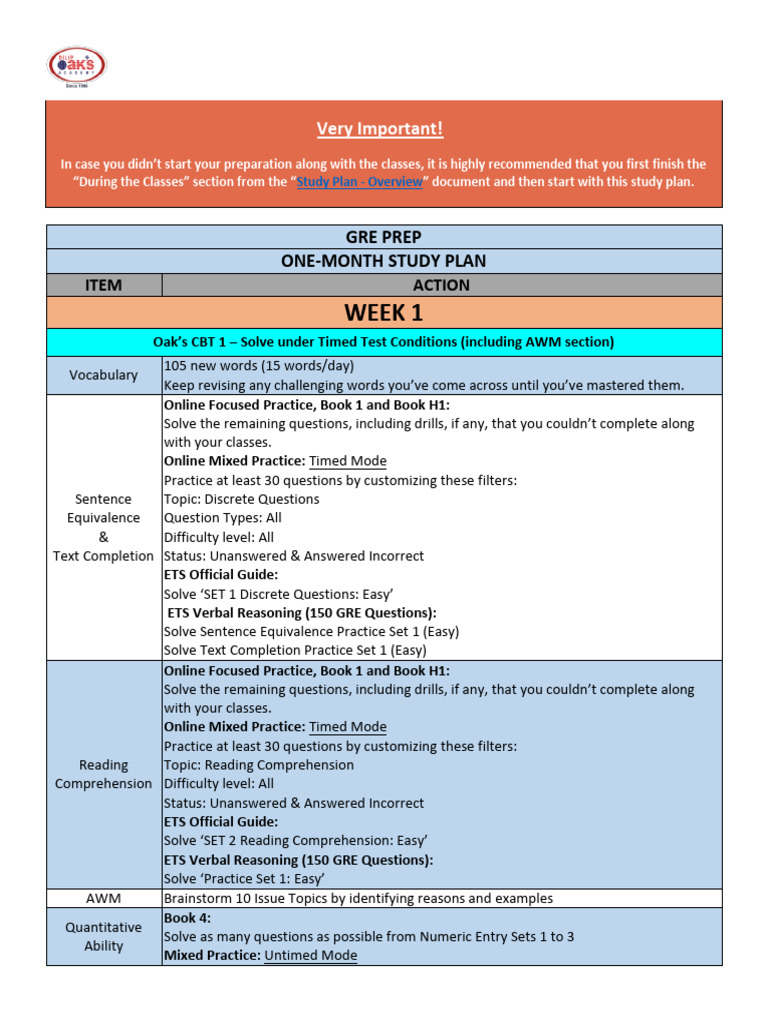 One-Month GRE Study Plan Guide | PDF | Graduate Record Examinations ...