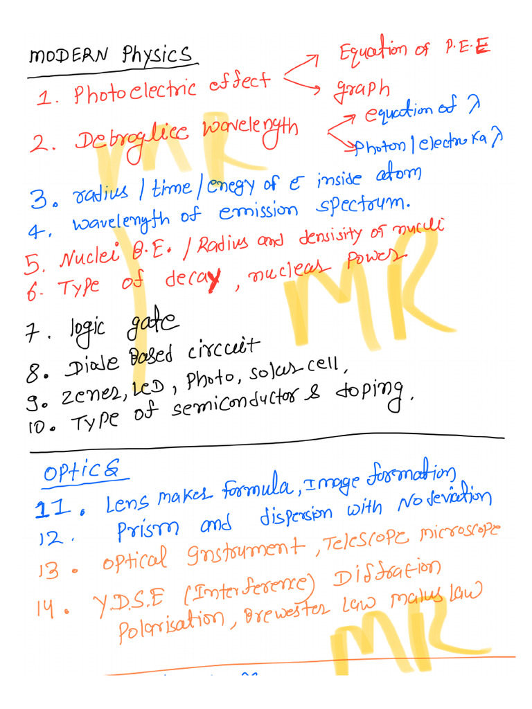 MODERN Physics | PDF